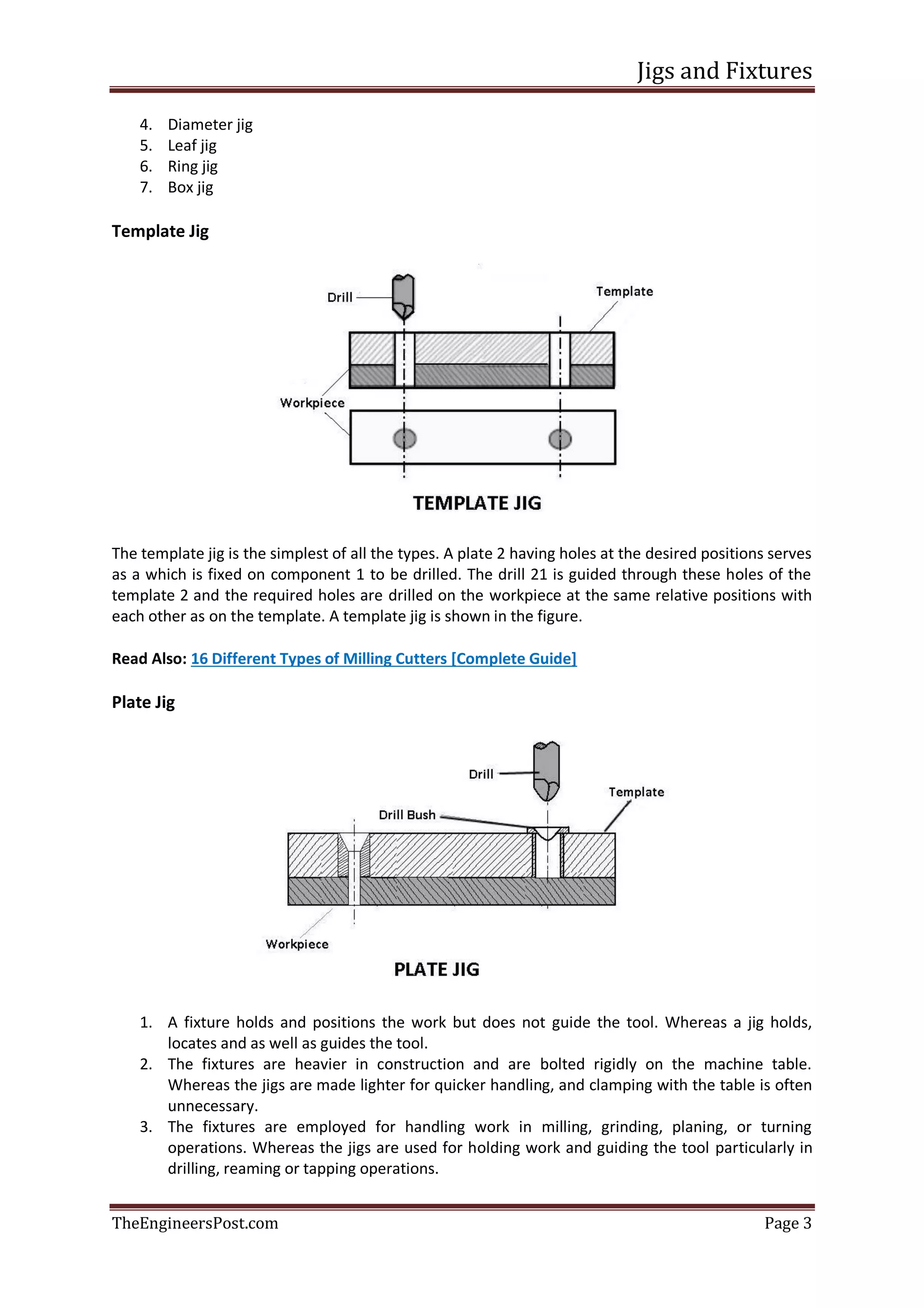 jigs and fixtures.pdf | Woodworking | Arts and Crafts