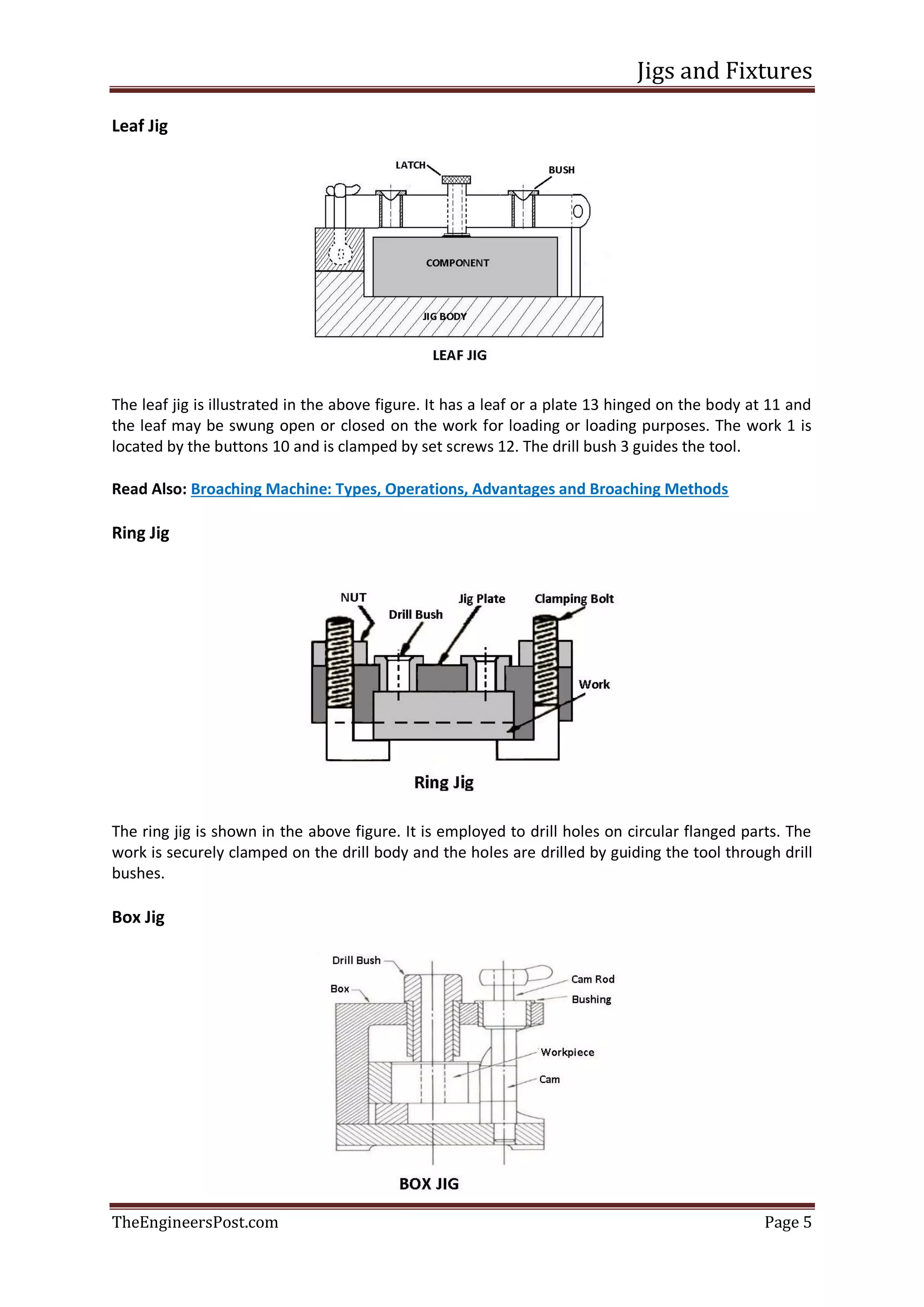 jigs and fixtures.pdf