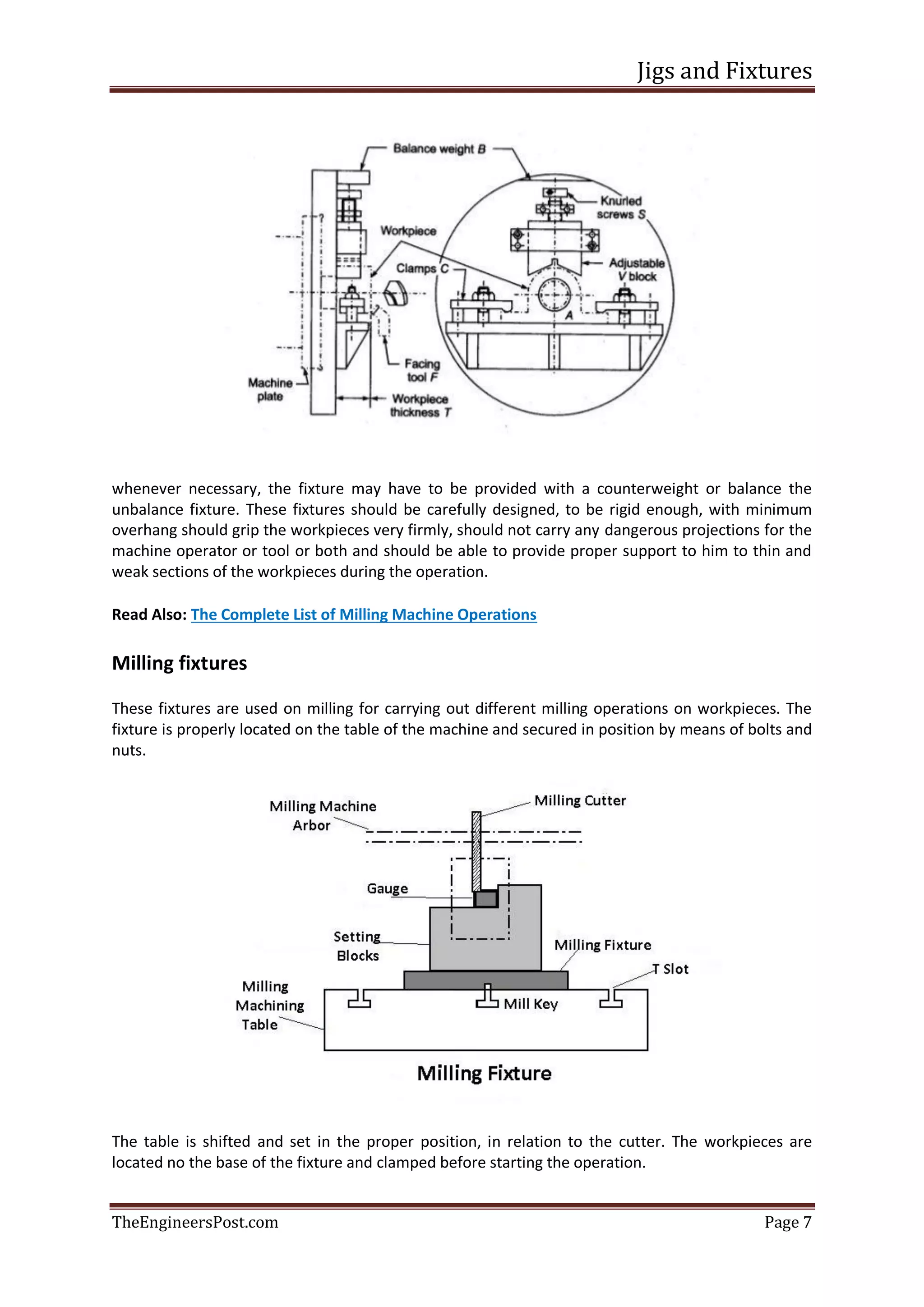 jigs and fixtures.pdf | Woodworking | Arts and Crafts