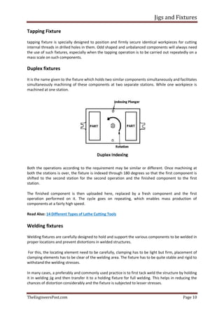 jigs and fixtures.pdf | Woodworking | Arts and Crafts