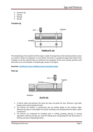 jigs and fixtures.pdf | Woodworking | Arts and Crafts