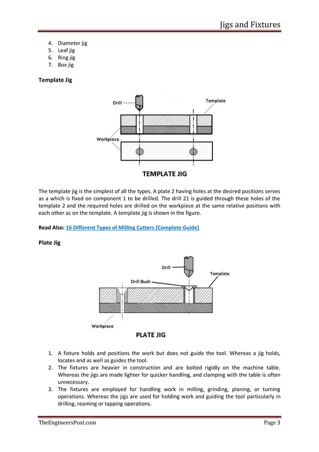 jigs and fixtures.pdf | Woodworking | Arts and Crafts