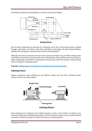 jigs and fixtures.pdf