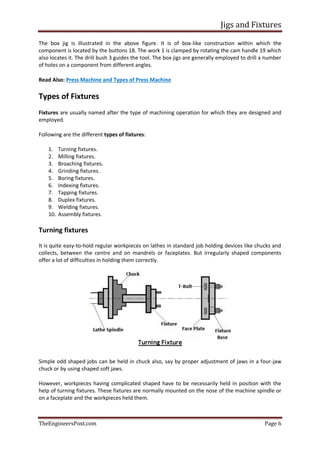 Jigs And Fixtures Pdf