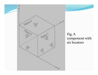 Jigs and Fixtures btech notes machining processes | PDF