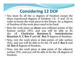 Jigs and Fixtures btech notes machining processes | PPT