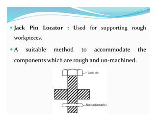 Jigs and Fixtures btech notes machining processes | PDF