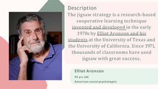 JIGSAW.pptx PowerPoint presentations about jigsaw | PPTX