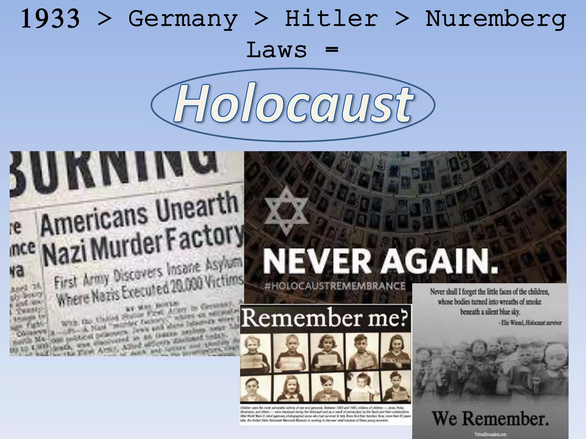 Jigsaw activity- Freedom - Holocaust (final) | PPT
