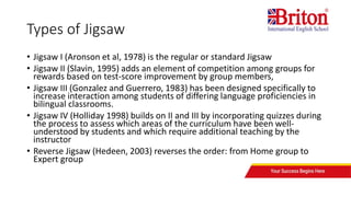 Jigsaw cooperative learnings | PPTX