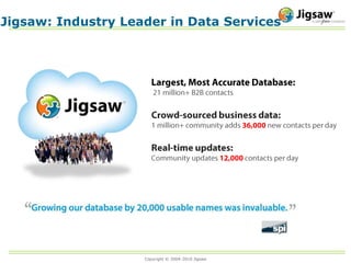 Jigsaw Data Cloud Overview | PPT