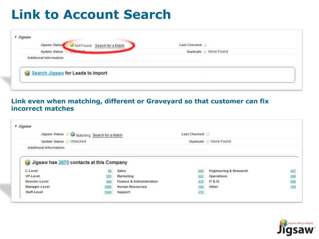 Jigsaw for salesforce matching | PPT