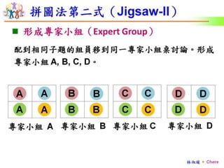 Jigsaw II | PPTX