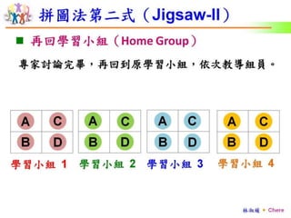 Jigsaw II | PPTX