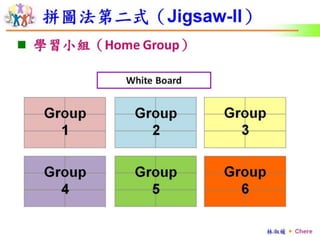 Jigsaw II | PPT