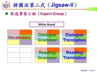 Jigsaw II | PPTX