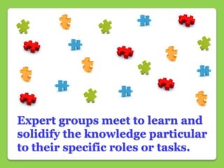 Jigsaw instructional strategy | PPTX