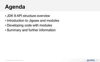 Modularization With Project Jigsaw in JDK 9 | PPT