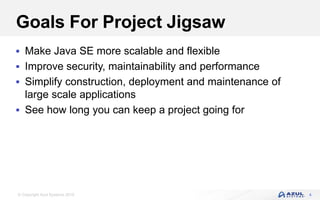 Modularization With Project Jigsaw in JDK 9 | PPT