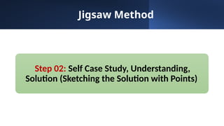 Jigsaw Method, Total Eight Steps. ITBV course | PPTX