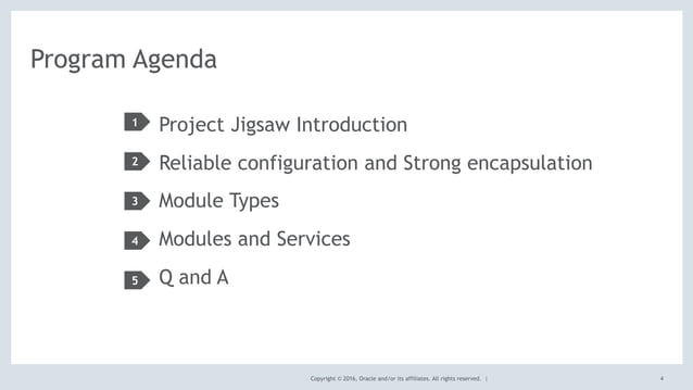 Jigsaw modularity | PPT
