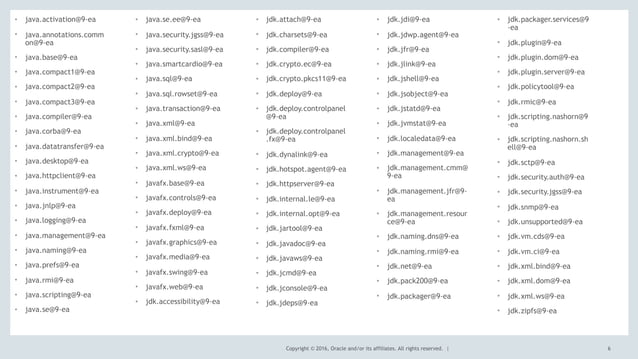 Jigsaw modularity | PPT