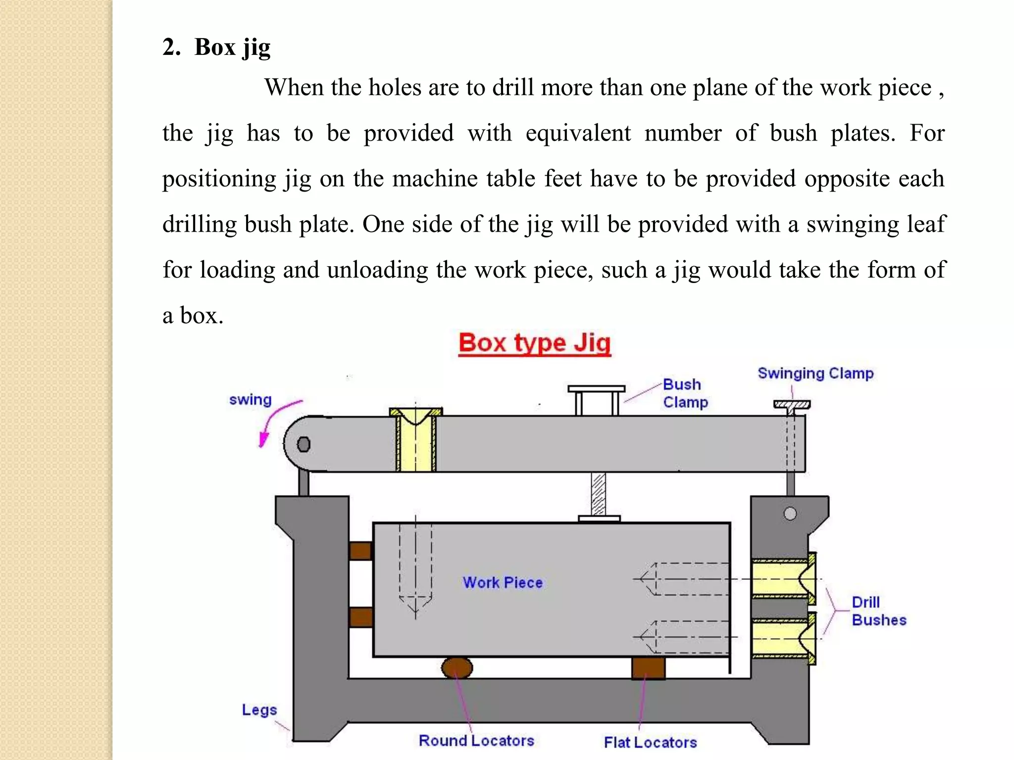 Jigs & fixtures | PPT