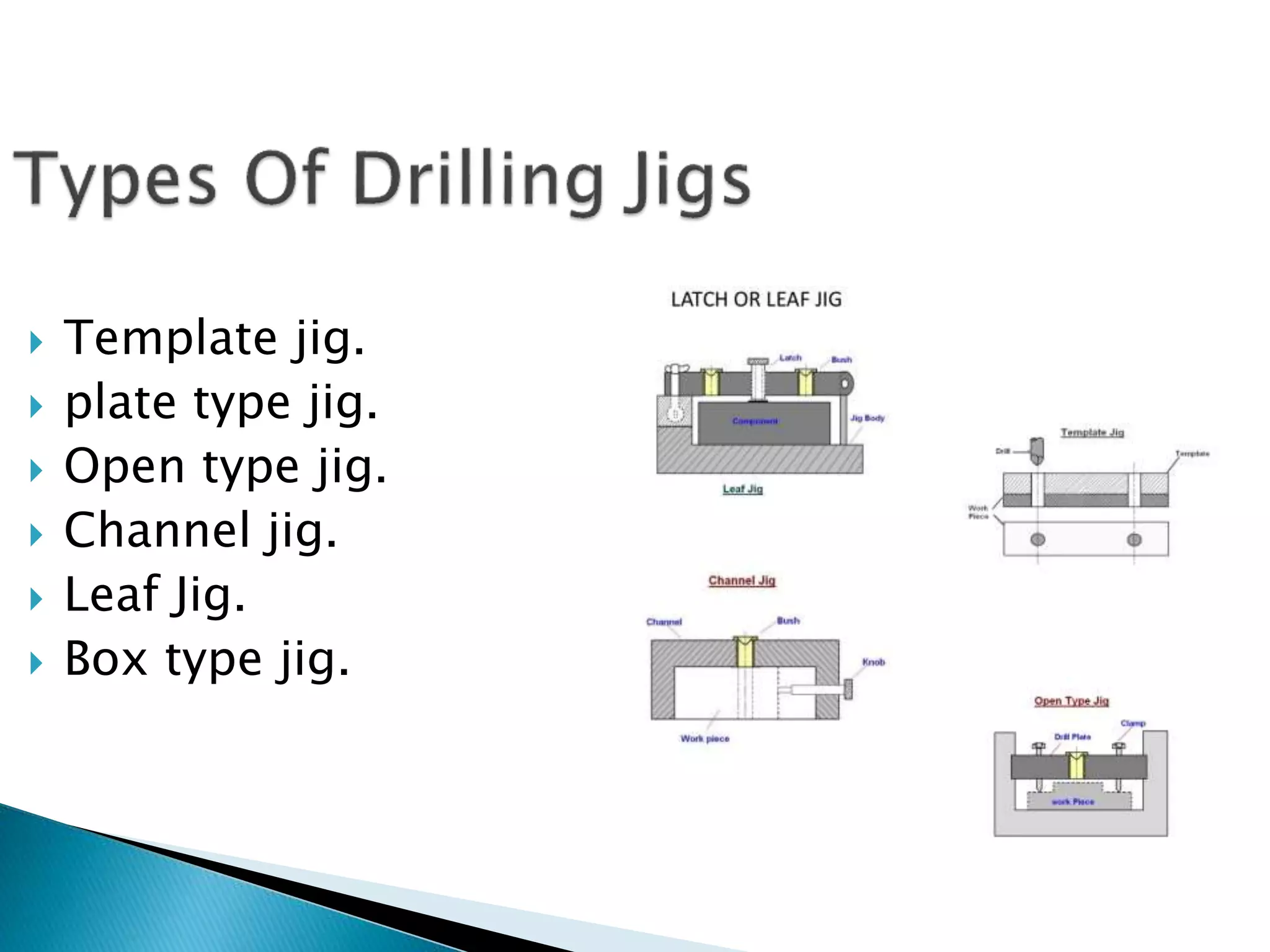 Jigs and fixtures | PPTX