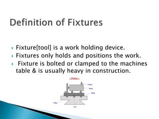 Jigs and fixtures | PPT