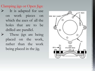 Jigs & fixtures by LeLogix CAD Training Center | PPTX