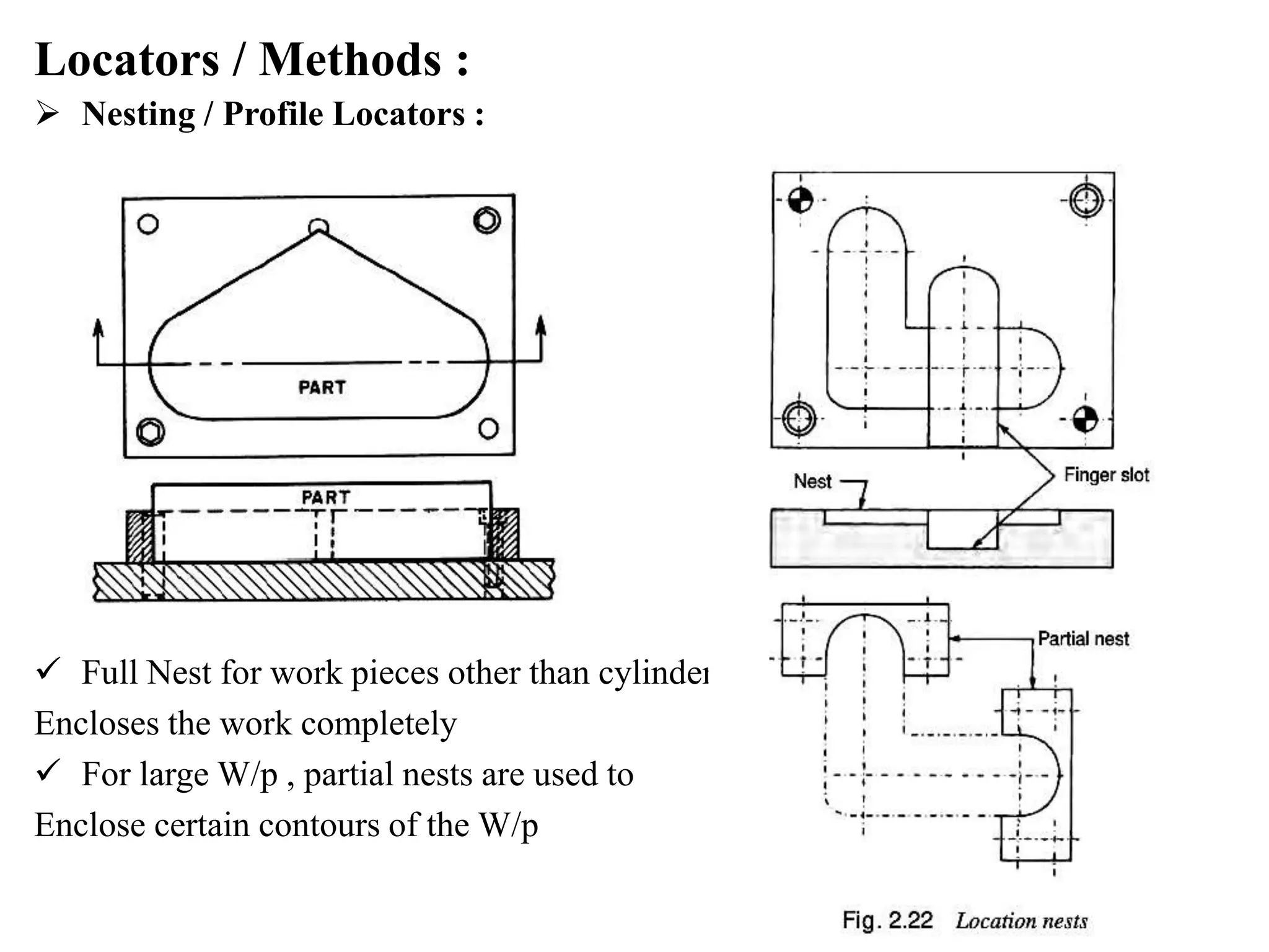 Jigs & Fixtures | PPTX