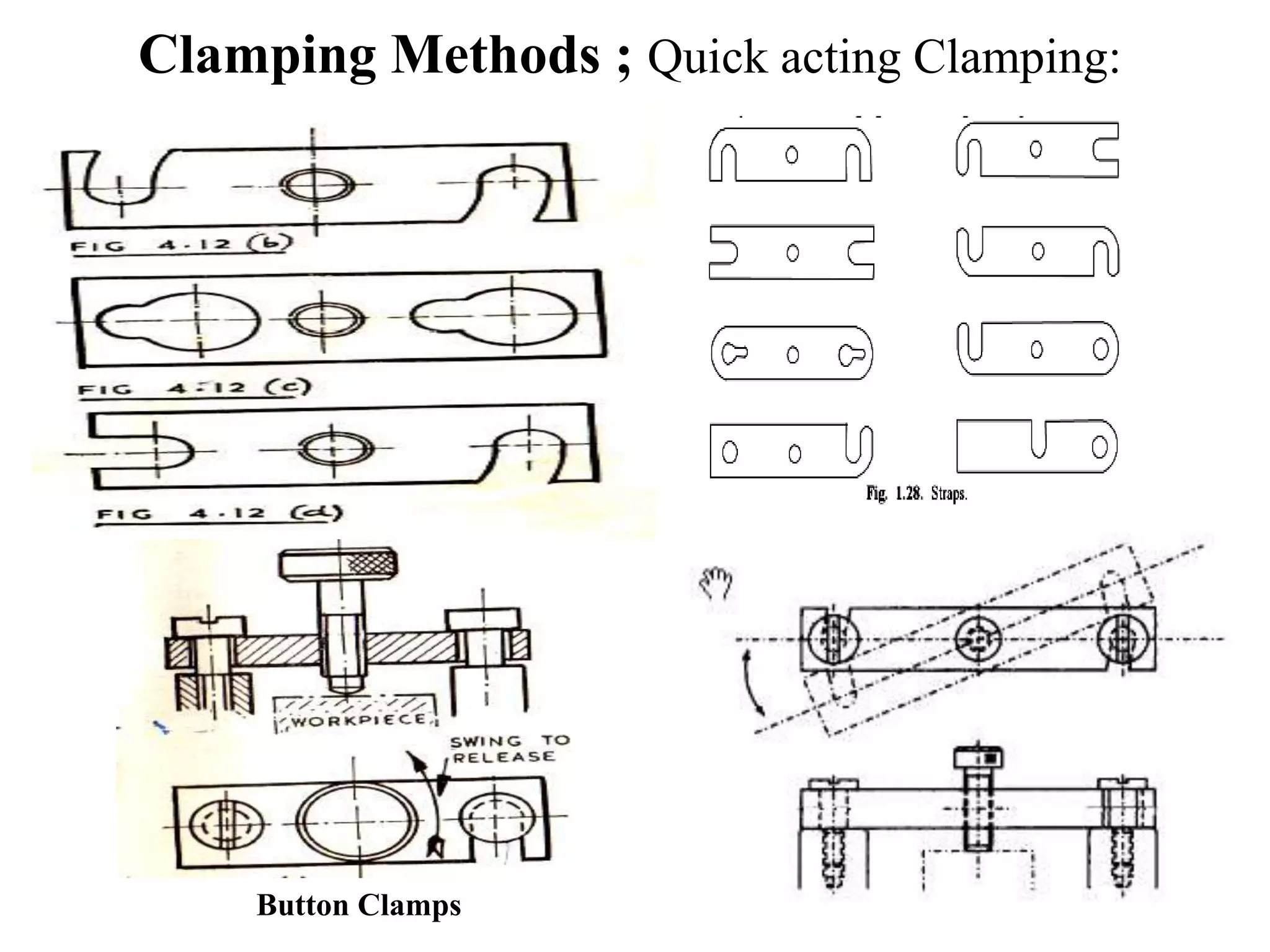 Jigs & Fixtures | PPTX