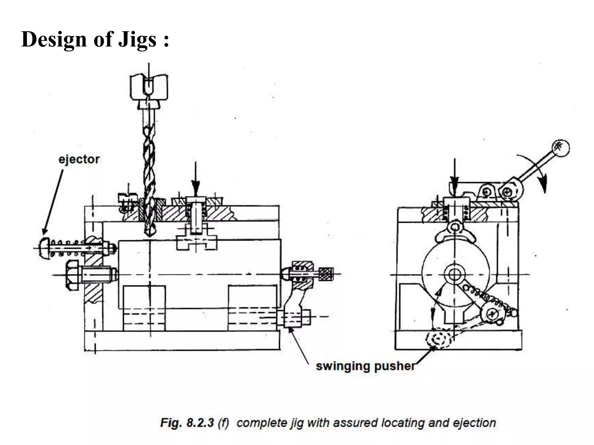 Jigs & Fixtures | PPTX