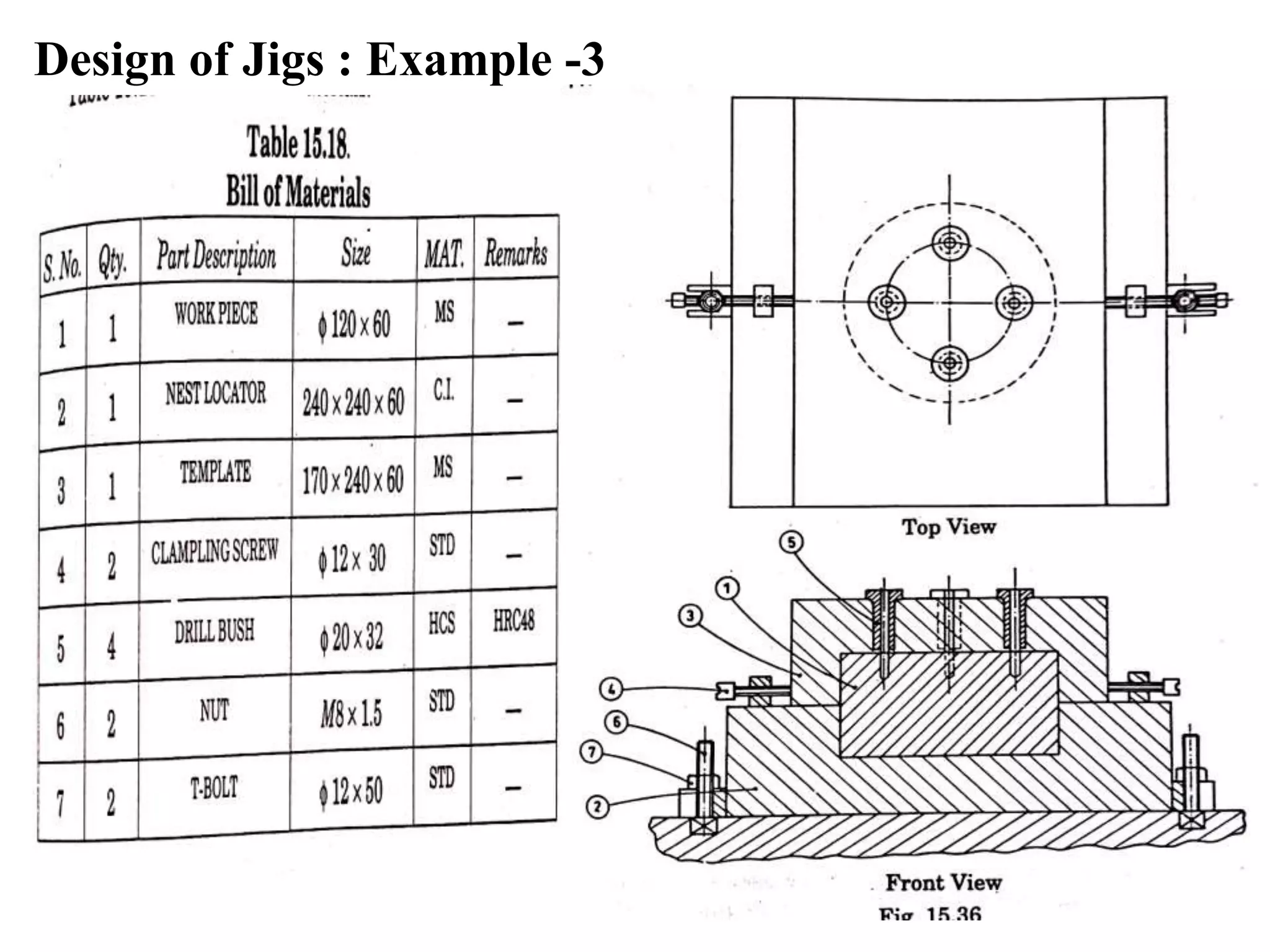Jigs & Fixtures | PPTX