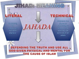 Jihad in Islam | PPTX | Islam | Religion & Spirituality