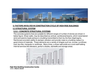 J.S. Daniel paper for high rise building construction cycle | PPT