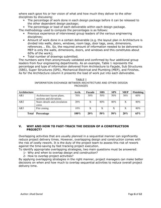 J.S. Daniel paper of fast tracking design in megaproject construction | PDF