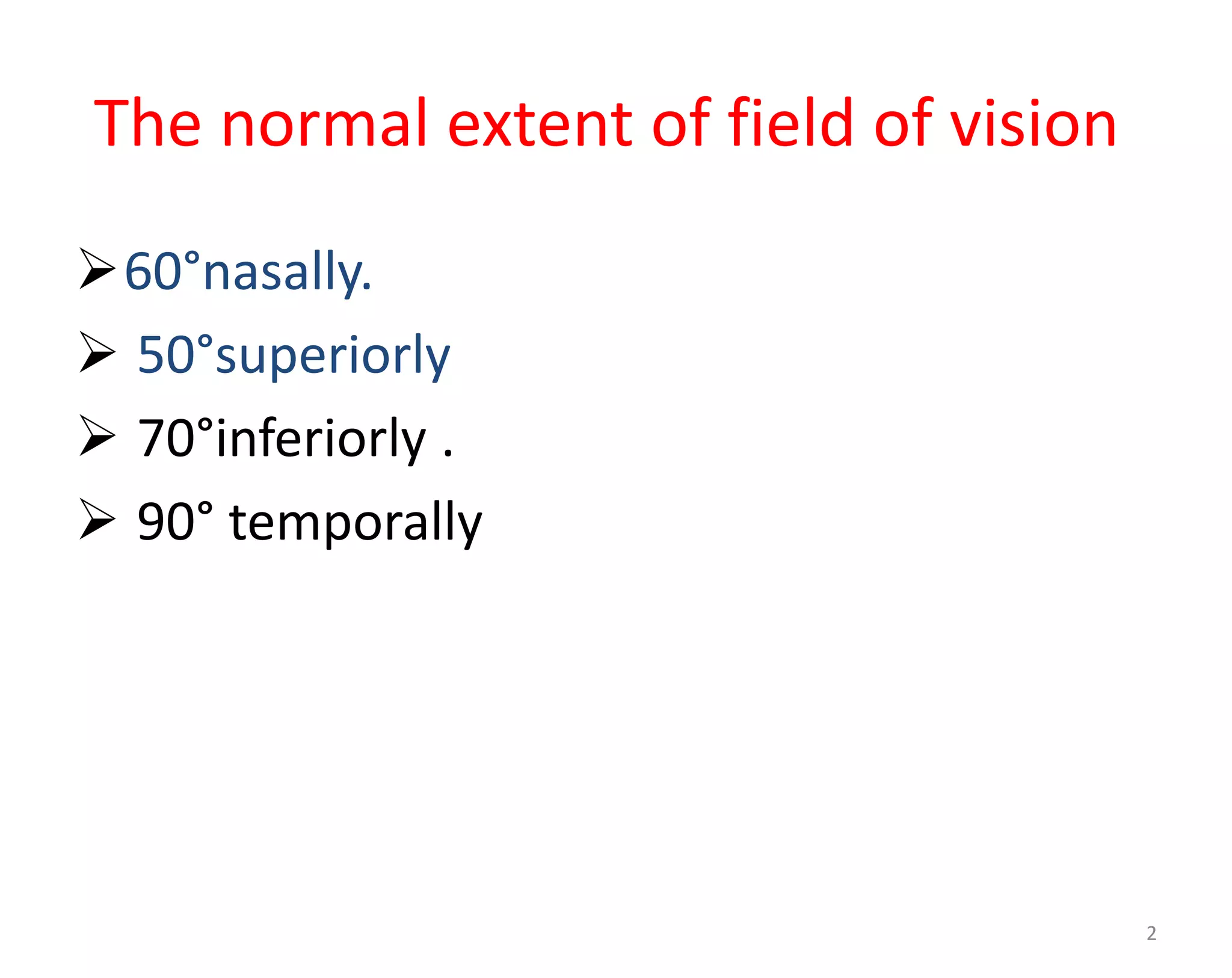 field of vision | PPTX