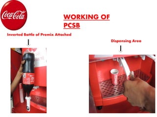 Summer Intership in CocaCola | PPTX