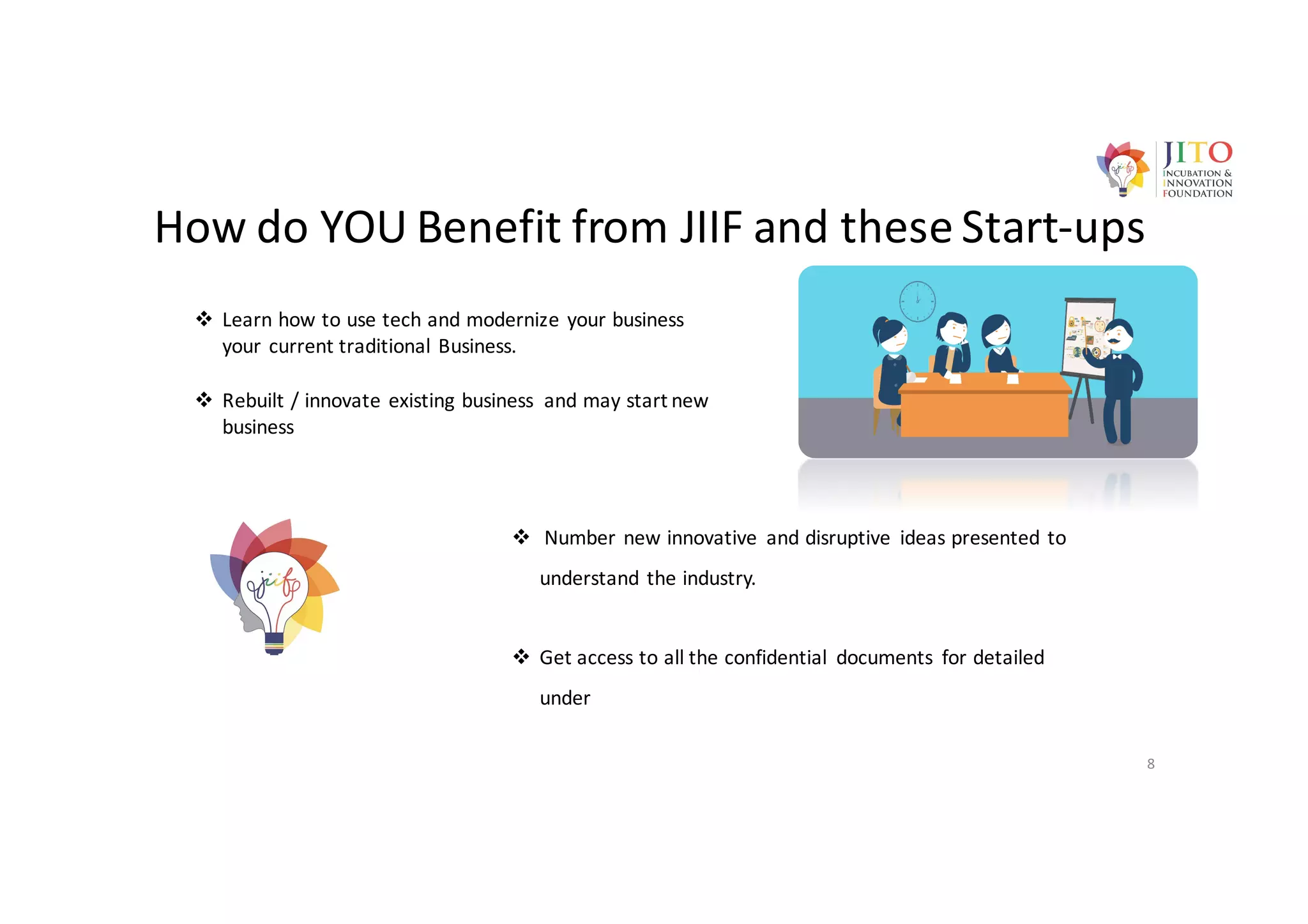 Jiif presentation deck | PPT