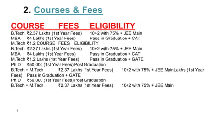 Institute of Information Technology, also known as JIIT | PPT