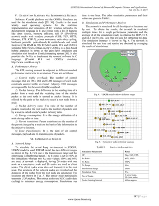 Comparative Performance Analysis of RPL for Low Power and Lossy Networks based on Different ...