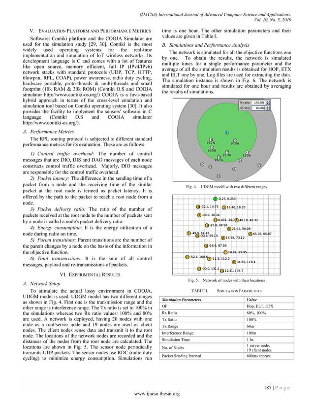 Comparative Performance Analysis Of Rpl For Low Power And Lossy Networks Based On Different 