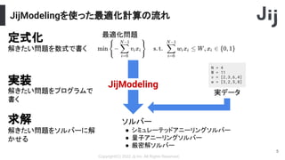 Jij 数理最適化入門セミナー第1回「数理モデルを記述するためのJijModelingの紹介」 | PDF