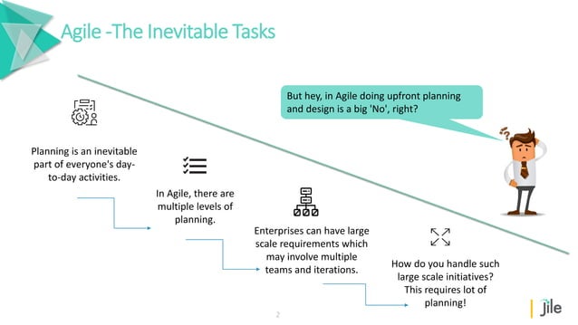 Jile | 5 Levels of Agile Planning | PPT