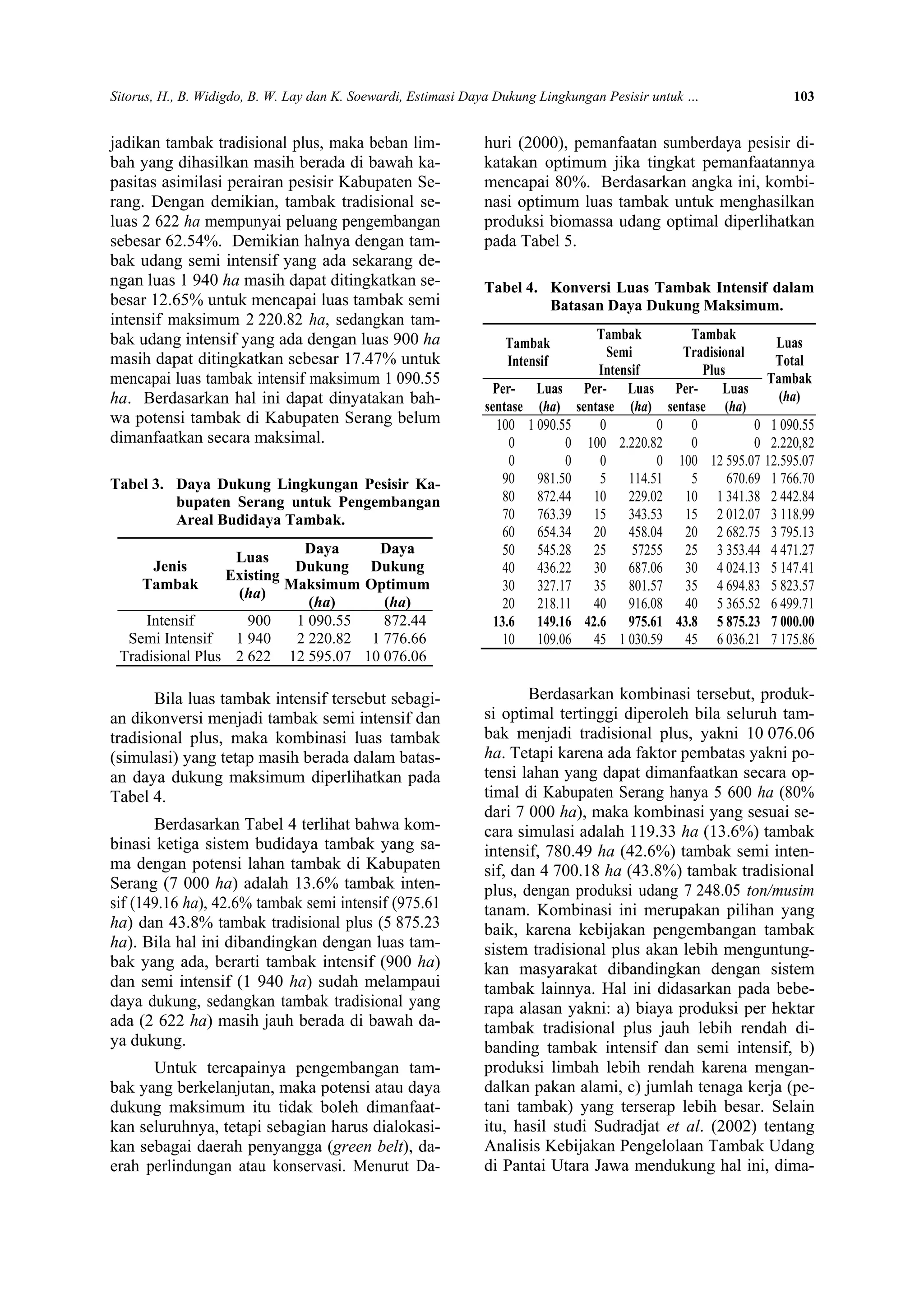 ESTIMASI DAYA DUKUNG LINGKUNGAN PESISIR UNTUK PENGEMBANGAN AREAL TAMBAK ...