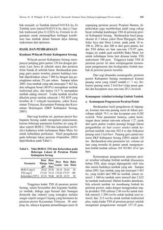 ESTIMASI DAYA DUKUNG LINGKUNGAN PESISIR UNTUK PENGEMBANGAN AREAL TAMBAK ...