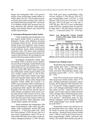 ESTIMASI DAYA DUKUNG LINGKUNGAN PESISIR UNTUK PENGEMBANGAN AREAL TAMBAK ...