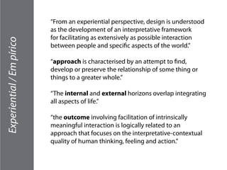 Jill Franz - An interpretative-contextual framework for research in and ...