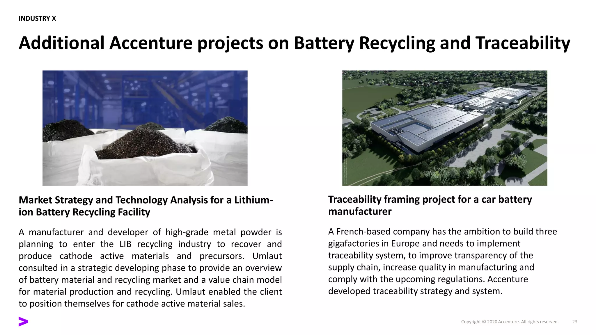 THE ROLE OF DIGITALIZATION IN THE BATTERY CIRCULAR ECONOMY | PDF